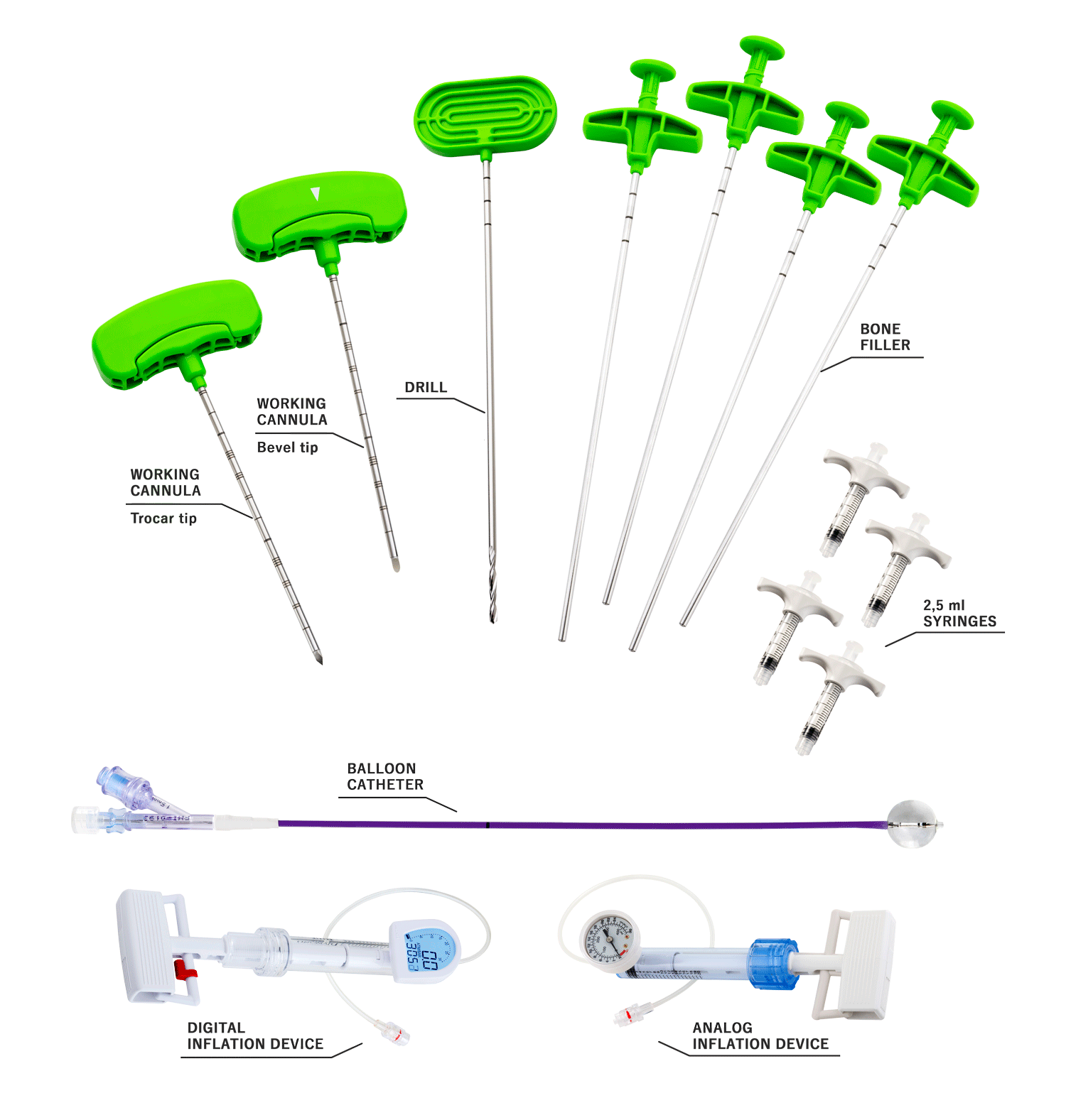 RENOVA SPINE 13g kyphoplasty kit - BPB medica
